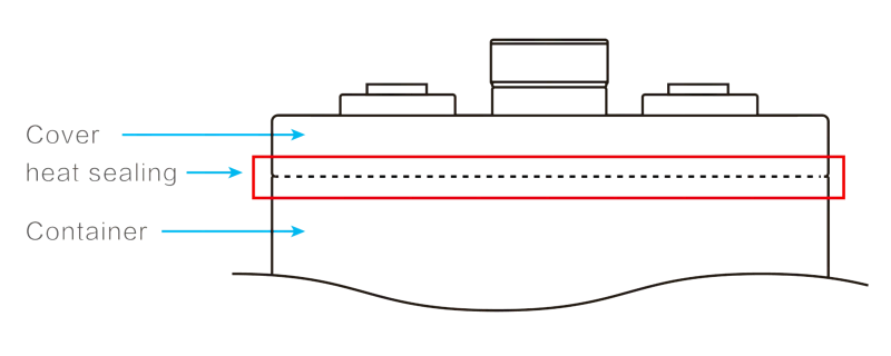 Lead-Acid Battery - DYVINITY